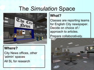 Learning in virtual worlds - the role of the classroom | PPT
