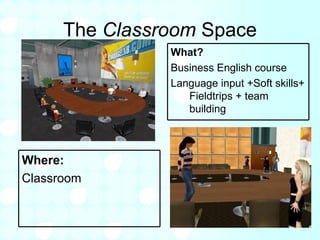 Learning in virtual worlds - the role of the classroom | PPT