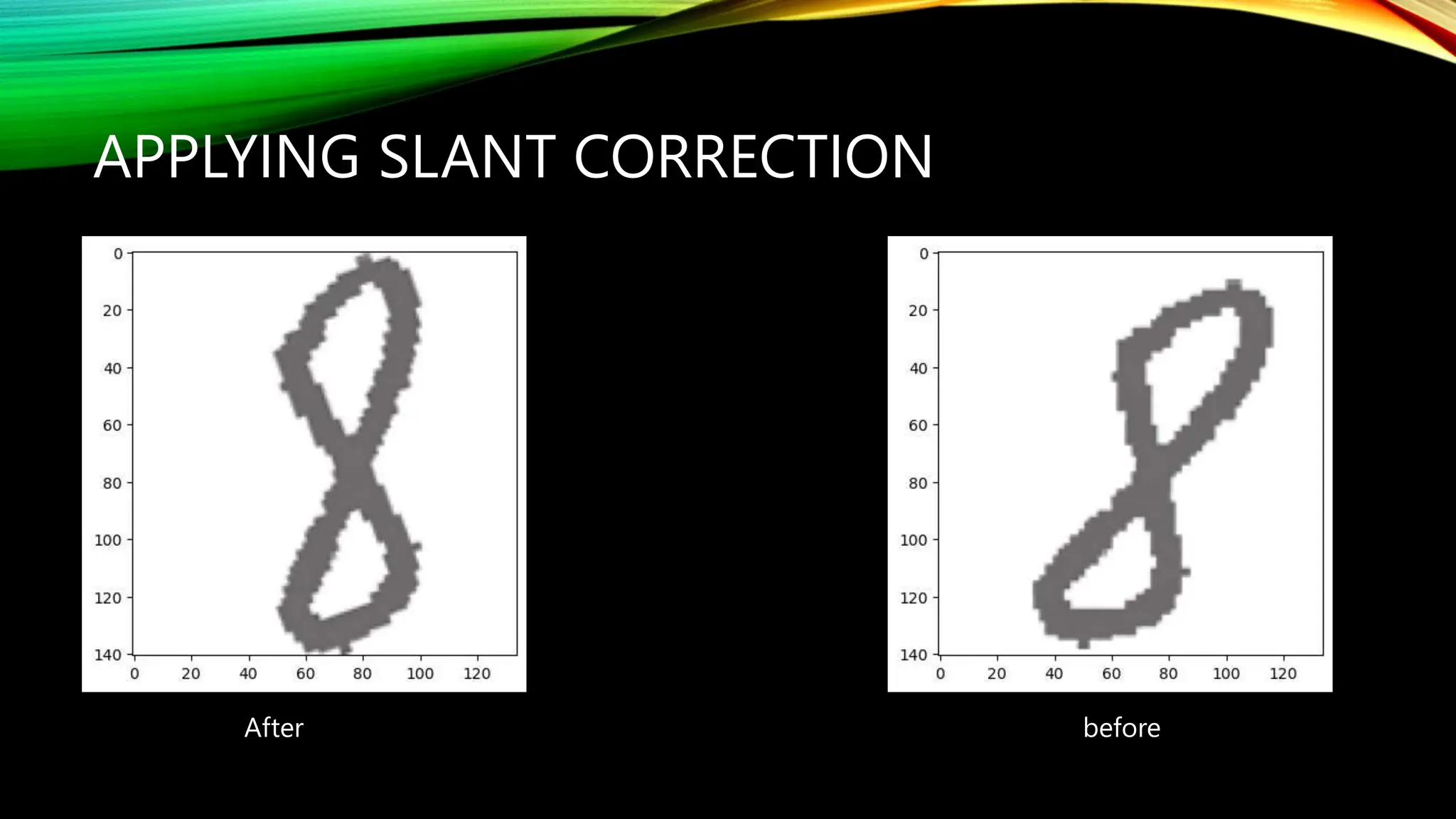slant correction and applying it on handwritten recognition | PPTX