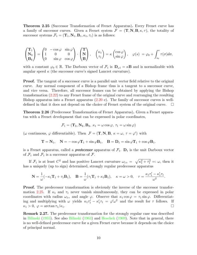 Frenet Curves and Successor Curves: Generic Parametrizations of the ...