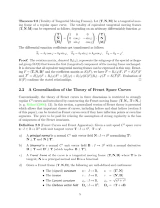 Frenet Curves and Successor Curves: Generic Parametrizations of the ...