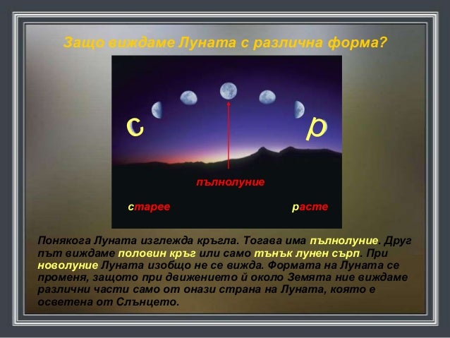 Слънцето и Луната
