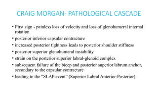 SLAP LESION CONSERVATIVE AND SPORTS REHABILITATION | PPTX
