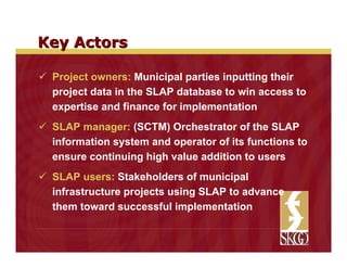 Infrastructure Development (EU - SLAP) | PPT