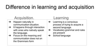 Second language acquisition | PPTX | Homework and Study | Education