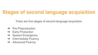 Second language acquisition | PPTX | Homework and Study | Education