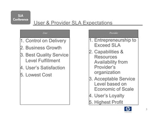 Designing a Win-Win SLA for Users & Providers - Key Factors to Consider ...