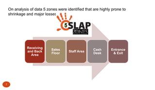 Shrinkage Control | PPTX