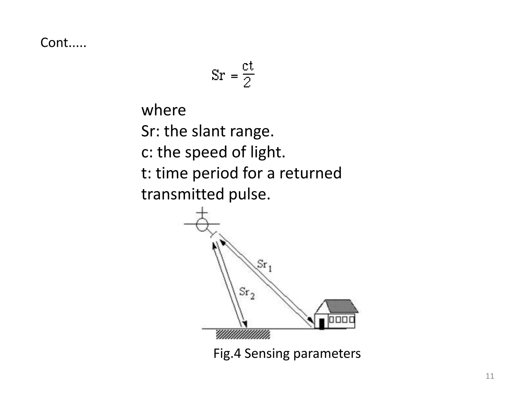 side-looking airborne radar | PPTX