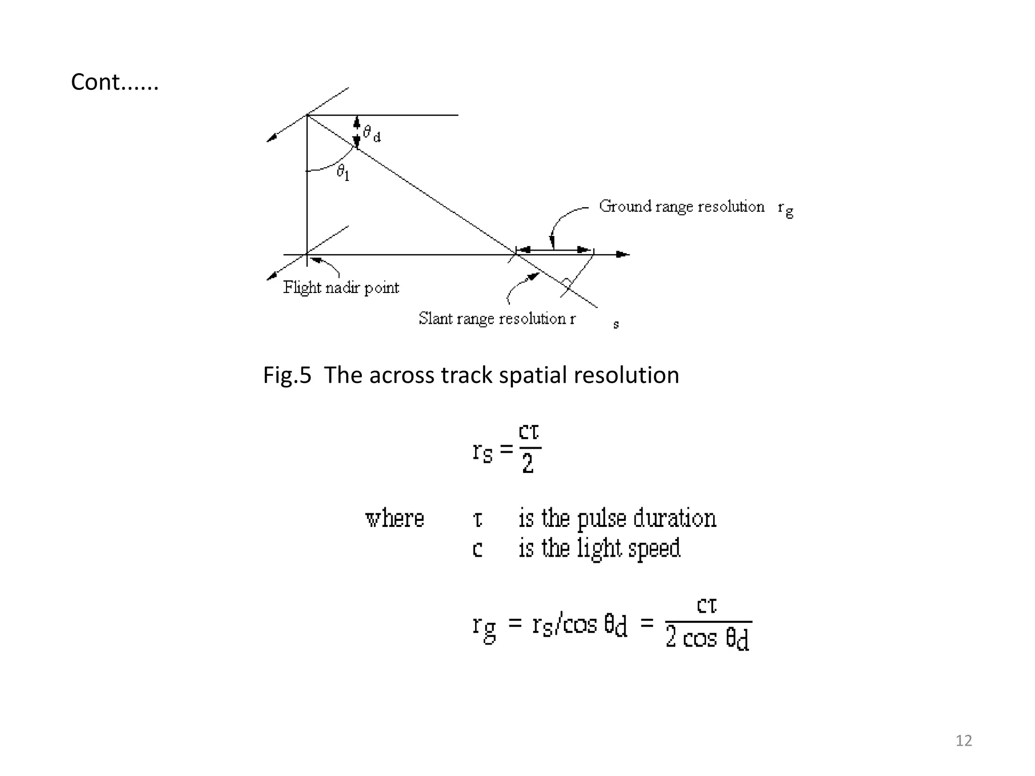 side-looking airborne radar | PPTX