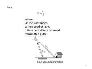 side-looking airborne radar | PPTX