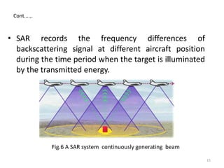 side-looking airborne radar | PPTX