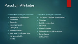 SLA Research Methodology Trends | PPTX