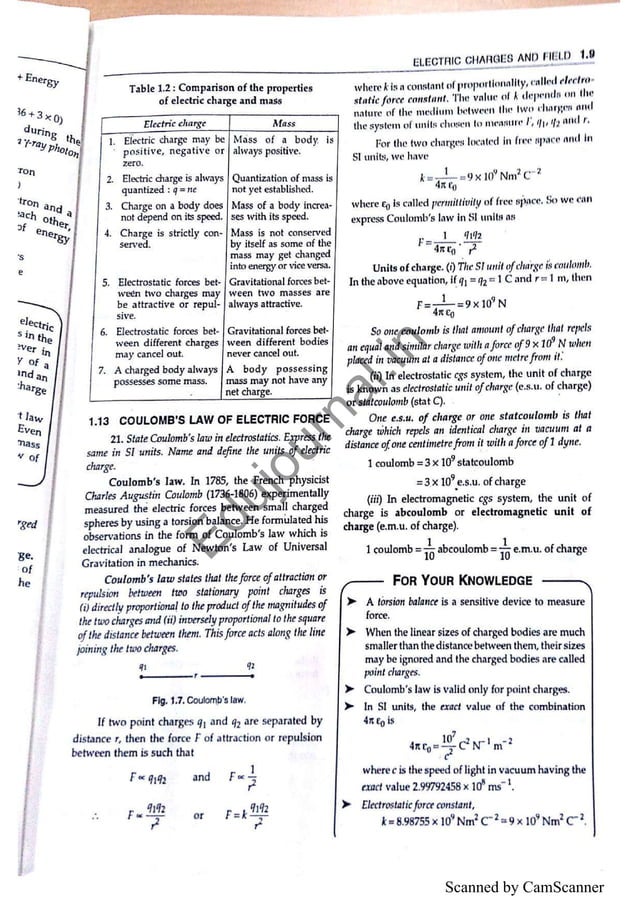 SL_ARORA_VOL1.pdf | PDF