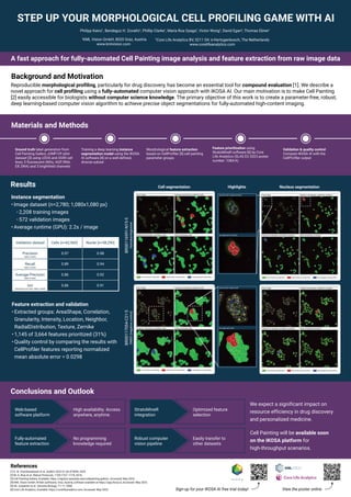 Poster - STEP UP YOUR MORPHOLOGICAL CELL PROFILING GAME WITH AI | PDF