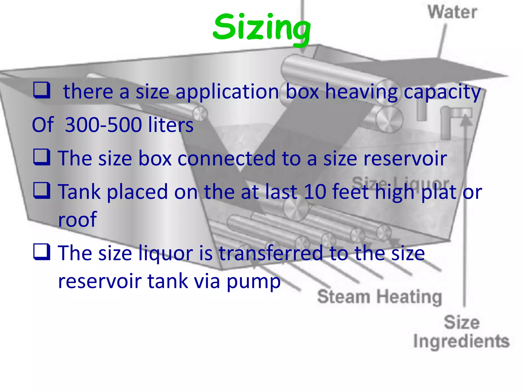 Slasher dyeing machine | PPTX