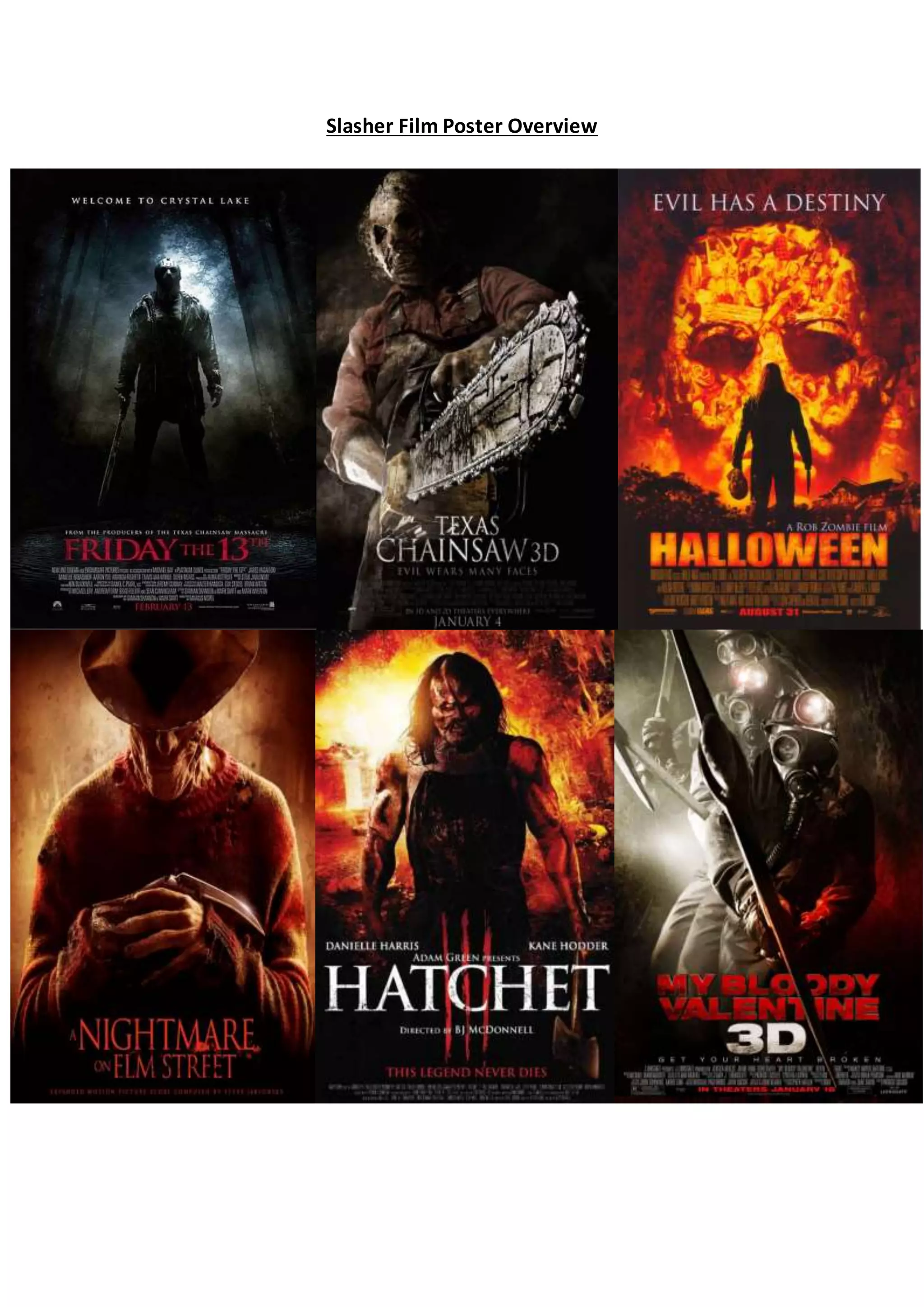 Slasher film poster overview | DOCX