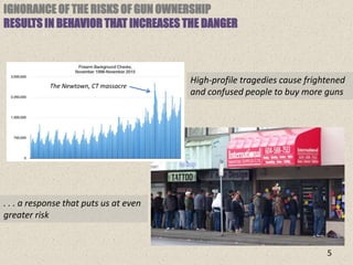 Slashing gun violence: The untried best path | PPT