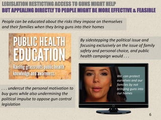 Slashing gun violence: The untried best path | PPT