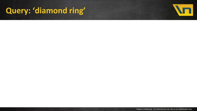 What’s in a Query? Understanding query intent | PPT