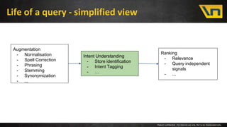 What’s in a Query? Understanding query intent | PPT