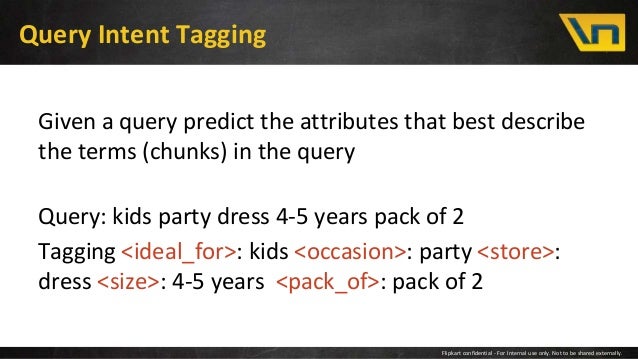 What’s in a Query? Understanding query intent