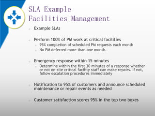 SLAs Pros and Cons | PDF