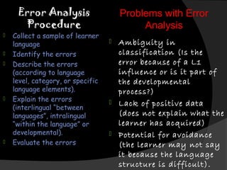 the linguistics of second linguistics acquisition | PPT