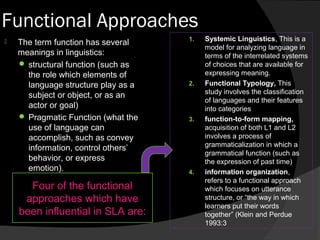 the linguistics of second linguistics acquisition | PPT