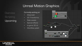 West Coast DevCon 2014: The Slate UI Framework (Part 2) - Game UI & Unreal Motion Graphics | PPT
