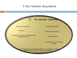 Second Language Acquisition Theories | PPTX