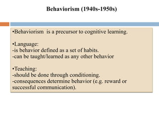 Second Language Acquisition Theories | PPTX