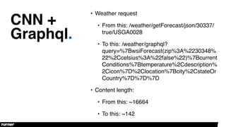 Altitude San Francisco 2018: We Own Our Destiny | PPT