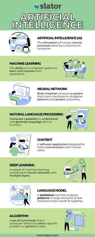 Slator- Language Industry Intelligence.pdf