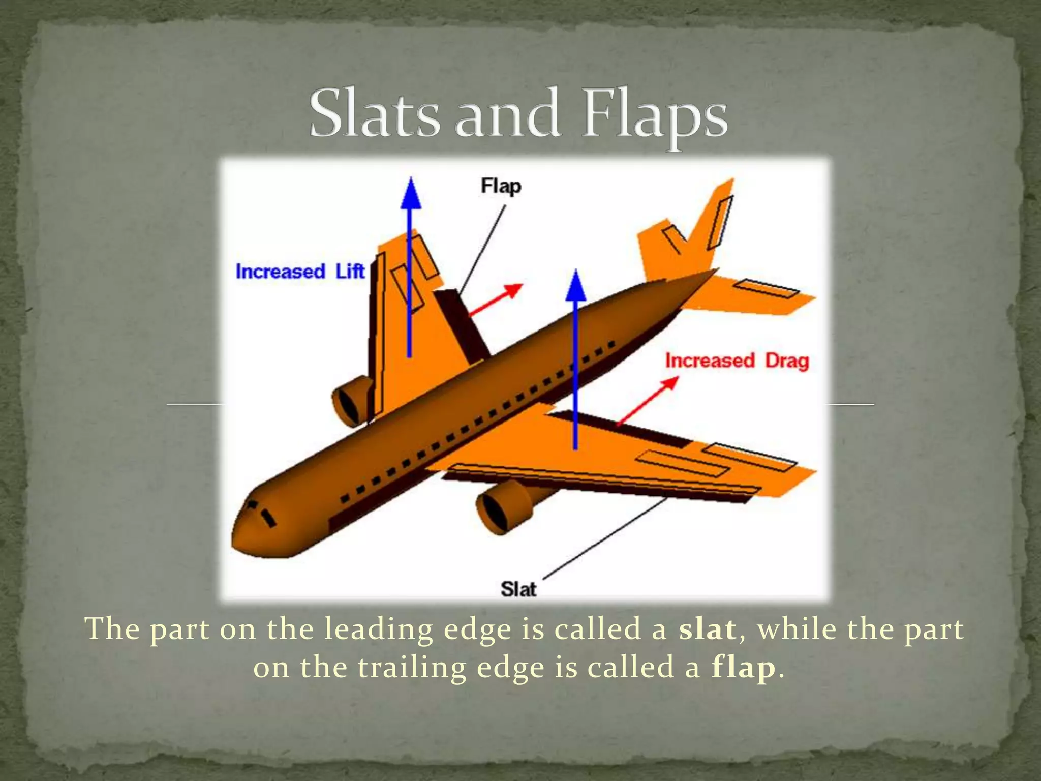 Slats and flaps (2) | PPTX