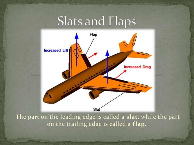 Slats and flaps (2) | PPTX