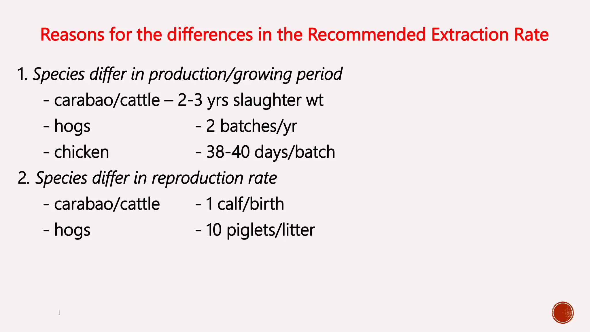 Slaughterhouse PPT.pptx