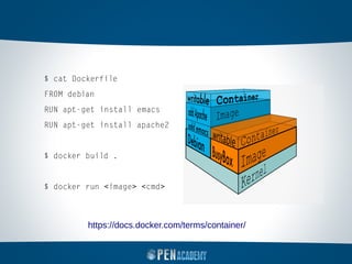 DevAssistant, Docker and You | PPT