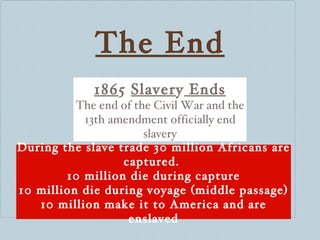 Unit 4, Lesson 6: Slavery | PPT | Crime & Harmful Acts to Individuals ...