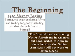 Unit 4, Lesson 6: Slavery | PPT