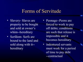 Introduction for the Literature of Slavery | PPT