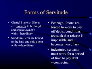 Slavery | PPT