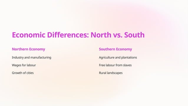 Slavery-in-America-A-Divided-Nation.pptx