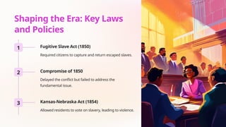 Slavery-in-America-A-Divided-Nation.pptx