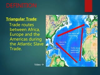 Slavery and Triangular Trade notes.ppt