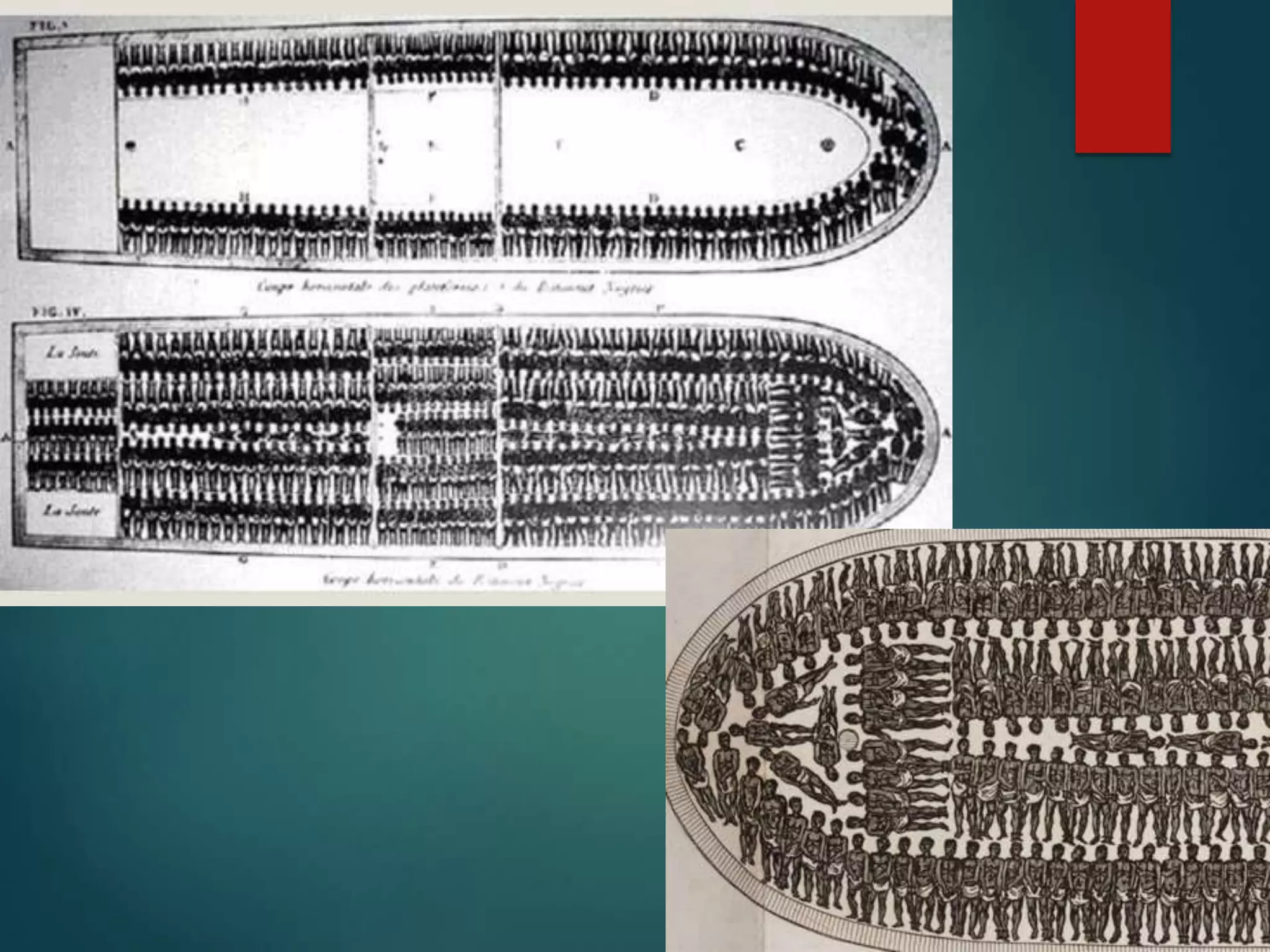 Slavery and Triangular Trade notes.ppt
