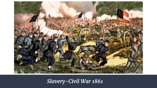 Slavery civil war | PPTX
