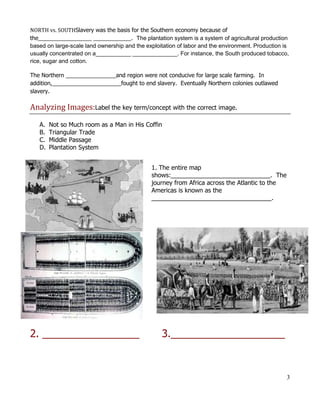 Slavery In The Colonies Worksheet