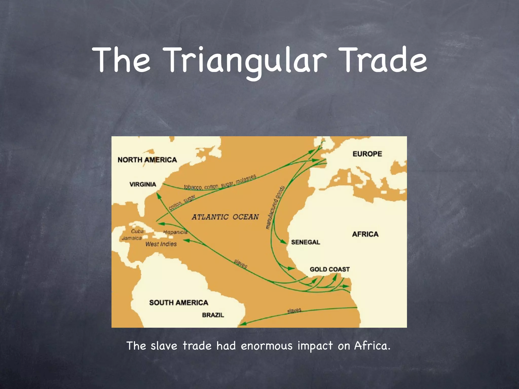 Slavery, economy and culture | KEY