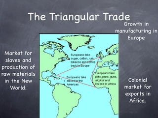 Slavery, economy and culture | PPT